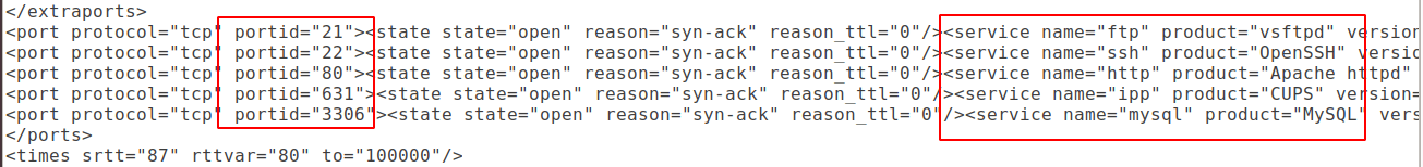 Tsunami – Google Vulnerability Scanner Installation and Usage Guide - Secnhack