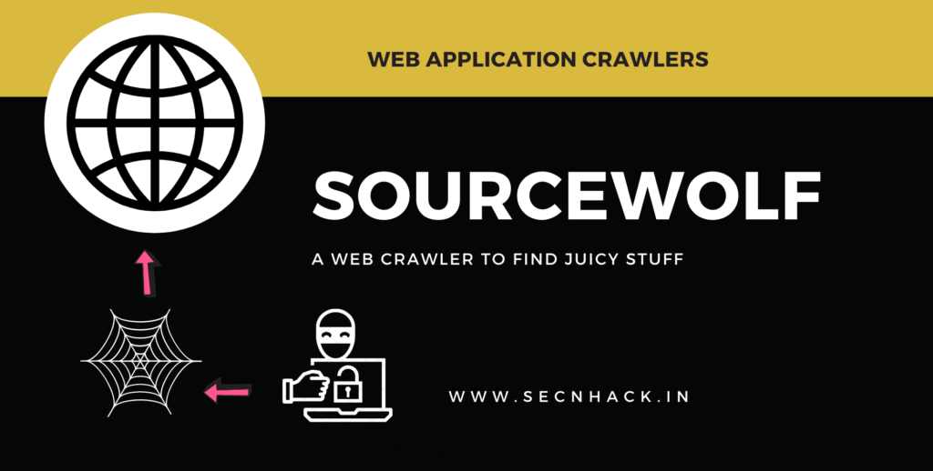 SourceWolf – A CLI Web Crawler - Secnhack