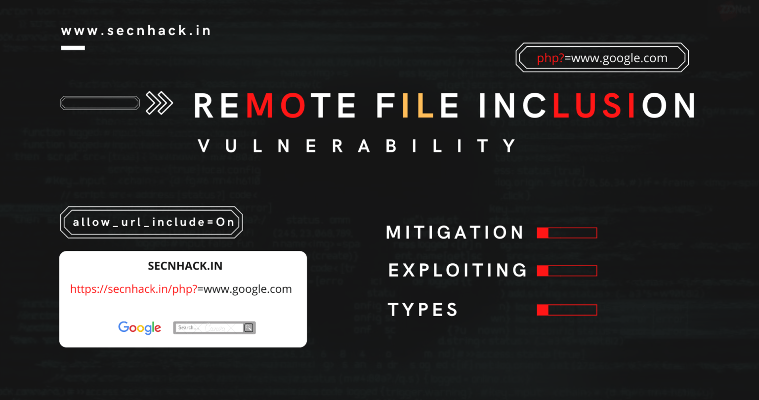 Remote File Inclusion (RFI) Vulnerability - Secnhack Remote File Inclusion (RFI) Vulnerability - Secnhack