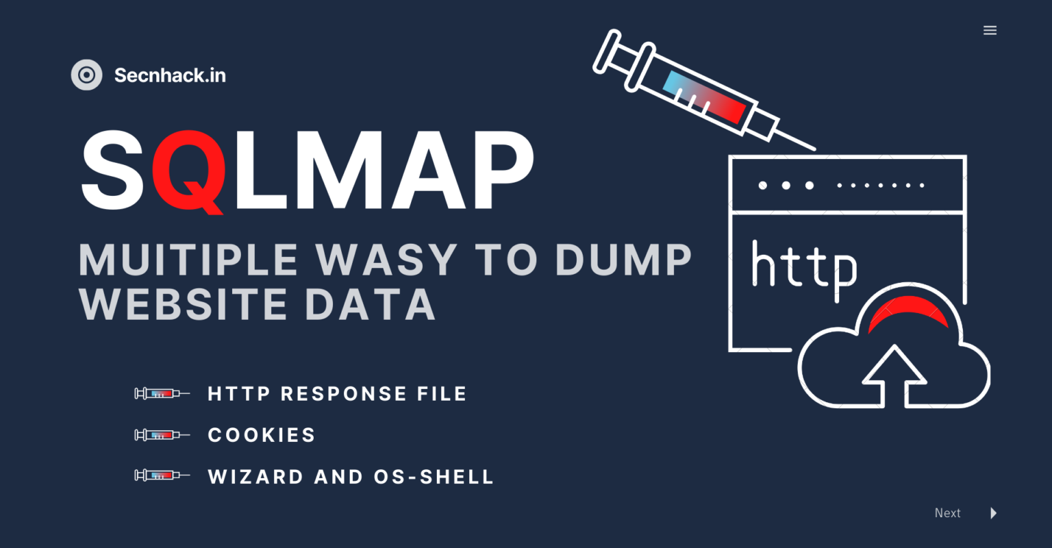 Multiple Ways To Dump Website Database Via Sqlmap Secnhack