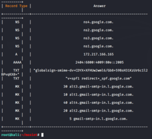 MOSINT – An Email OSINT Tool - Secnhack